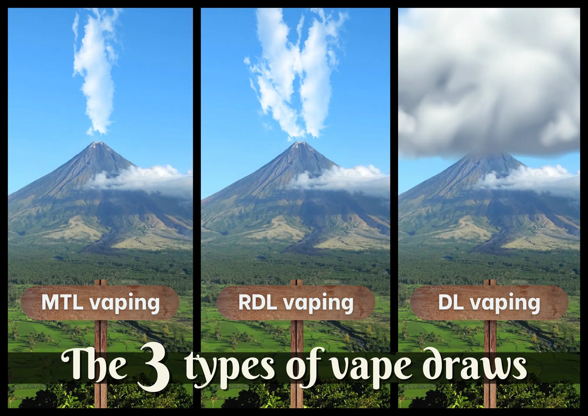 What is MTL, RDL or DL vaping? | Pharmacy World Australia